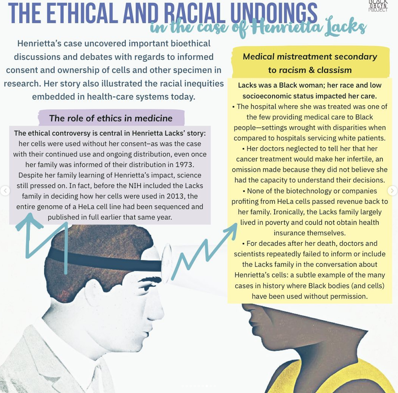 Black History Month, Week 3: Henrietta Lacks - Obstetrics & Gynecology