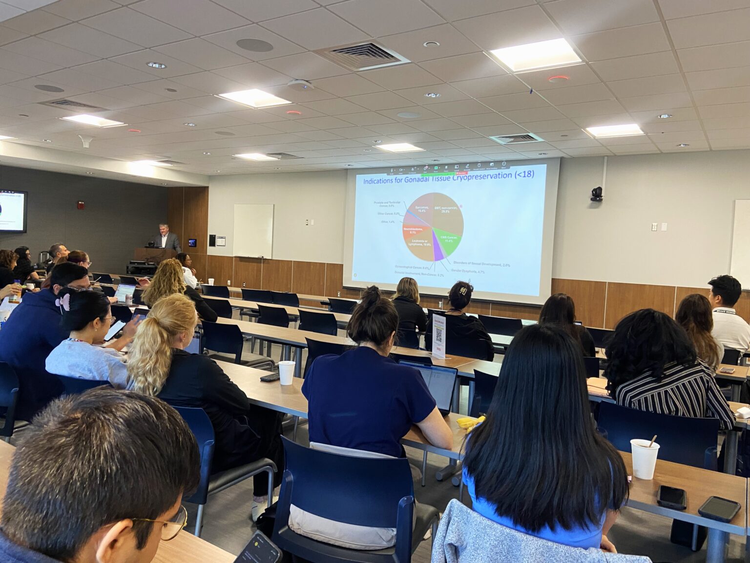 Dr. Kyle Orwig Delivers 2025 Probstein Visiting Professor Lectures on ...